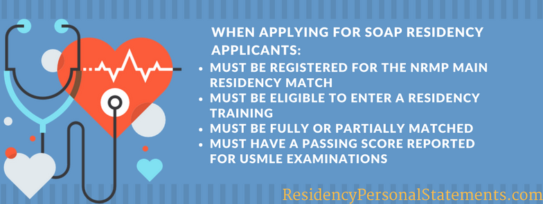 Everything You Need To Know About SOAP Med Residency